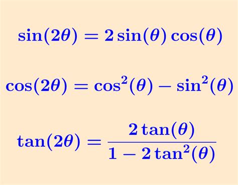 Double Angle Identities Formulas Proof And Examples Neurochispas