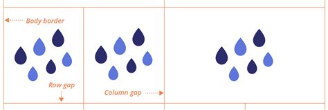 spring into css grid 🌼 joni bologna