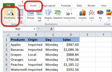 excel pivot table tutorial pivot table excel tutorial