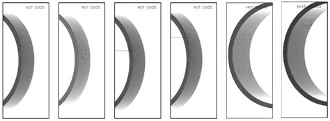 sensors free full text magnetic ring multi defect
