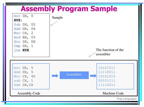 ppt programming languages and software powerpoint presentation free