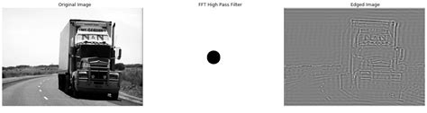 opencv 012 discrete fourier transform part 2 master