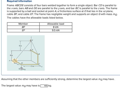 Solved Required Information Frame Abcde Consists Of Four