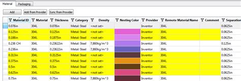 solved nesting help source files won t use my materials autodesk