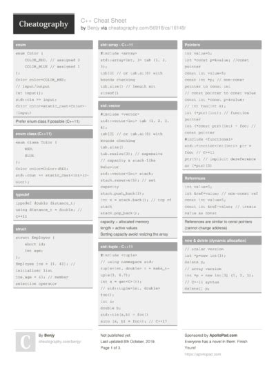 4 cpp cheat sheets cheat sheets for every occasion