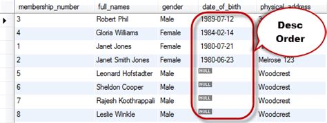 order by in mysql desc and asc