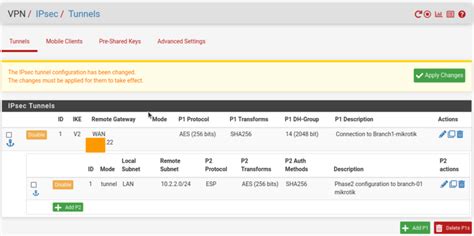 Setup Ipsec Site To Site Vpn Tunnel Between Pfsense And Mikrotik