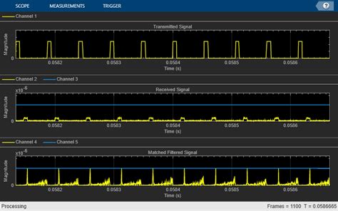 stream and accelerate simulation of radar system matlab and simulink