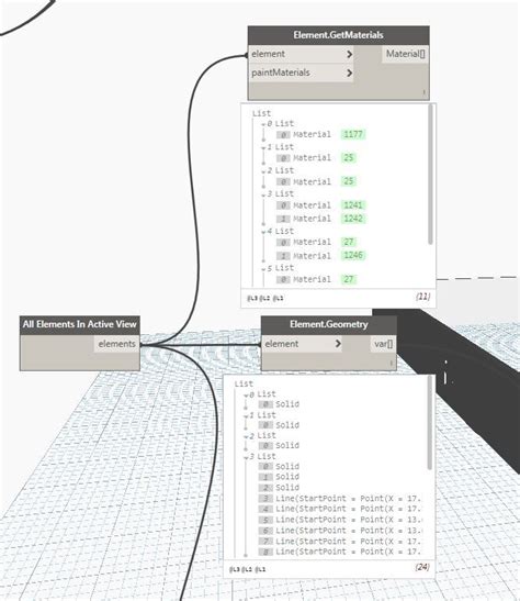 element geometry vs element getmaterial structure revit dynamo