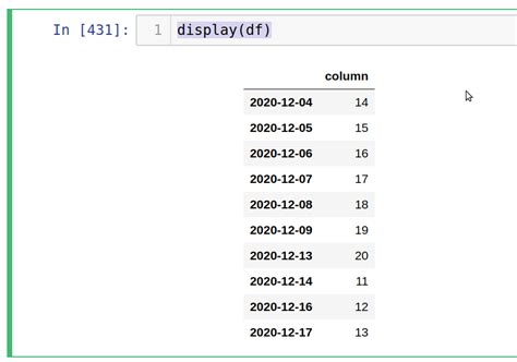 [code] how to shift whole pandas dataframe to right in jupyter notebook