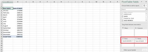 excel pivot table rank largest to smallest myexcelonline