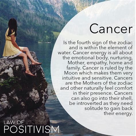 The Zodiac Consists Of 12 Separate Signs And Houses And Planets In