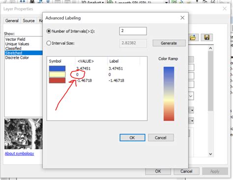 setting mid point of divergent colour ramp to zero using arcgis pro