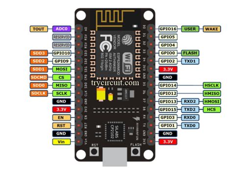 arduino uno pinout mapping circuit boards