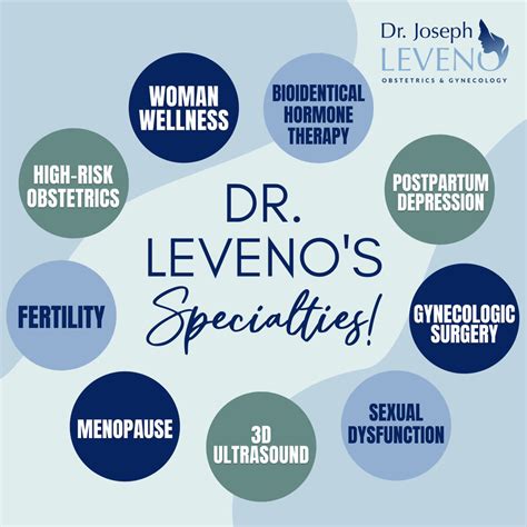 Specialties Dr Joseph Leveno