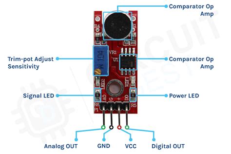 Arduino Sound Sensor Tutorial How Sound Sensor Works And How To