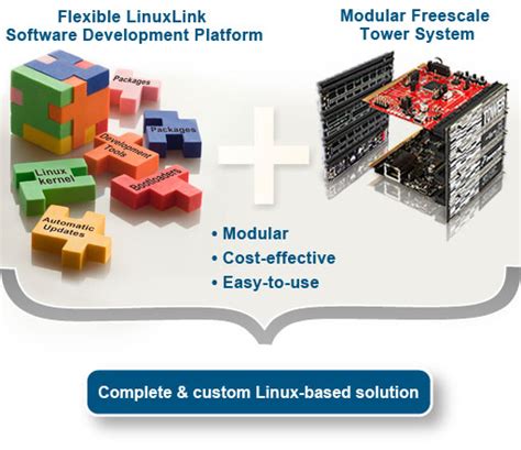 timesys linuxlink for freescale tower system timesys embedded linux