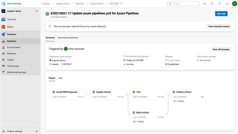angular anwendungen in azure devops bauen