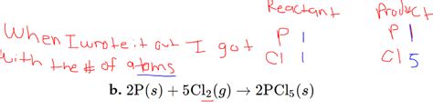 solved solid phosphorus reacts with chlorine gas to form