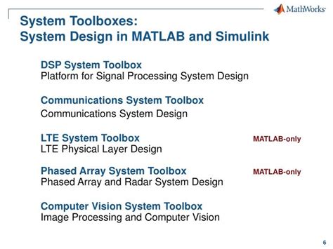 ppt modeling and simulation of phased array radar systems powerpoint