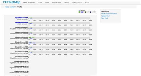 docker hub