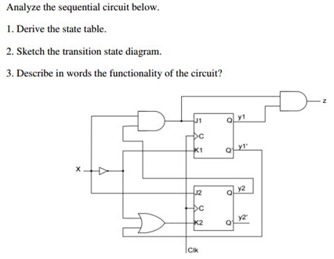 solved analyze the sequential circuit below 1 derive th