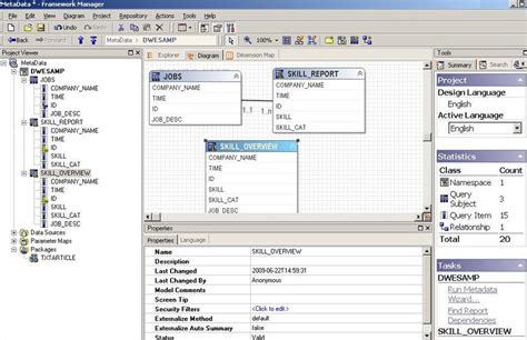 ibm cognos framework manager