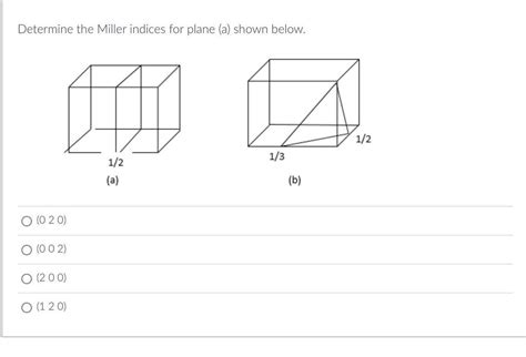 Solved Determine The Miller Indices For Plane A Shown