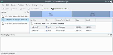 how to extend ubuntu partitions safely [2023]
