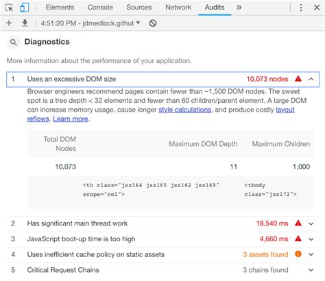using the chrome devtools audit feature to measure and