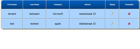 php deleting items from database through table stack