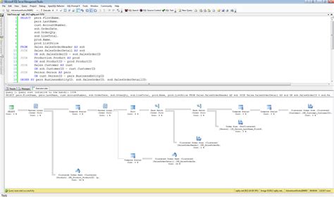 sql nested tables decoration jacques garcia
