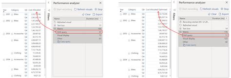 allocation calculations in power bi goodly