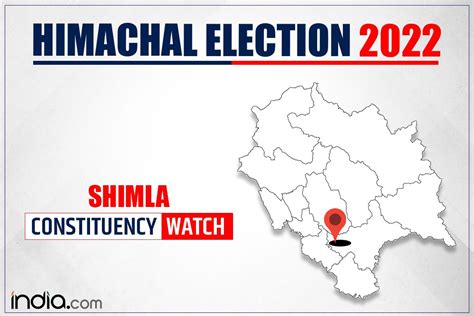 Himachal Pradesh Assembly Elections 2022 Updates Polling Concludes 65