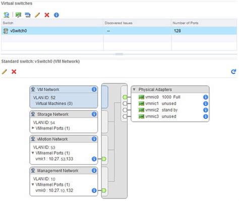 using the vsphere 5 1 web client to configure a vswitch back to basics