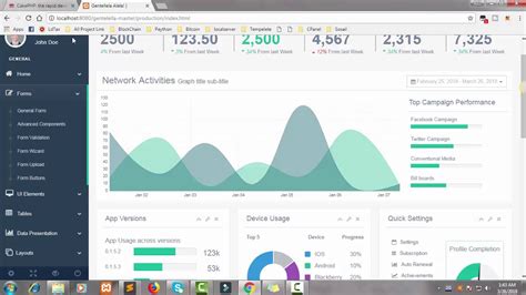 cakephp 3 templates