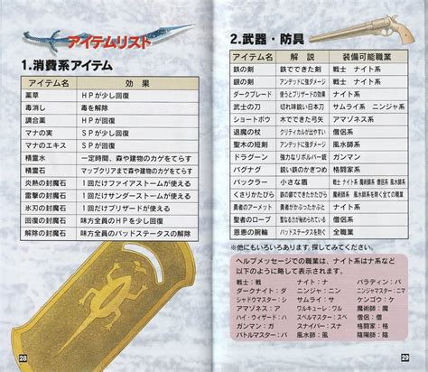 『バウンティ・ソード』1995年／スーパーファミコン レトロゲームの説明書保管庫