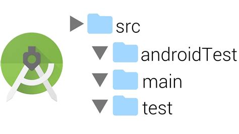 testing on android explained unit instrumentation ui youtube