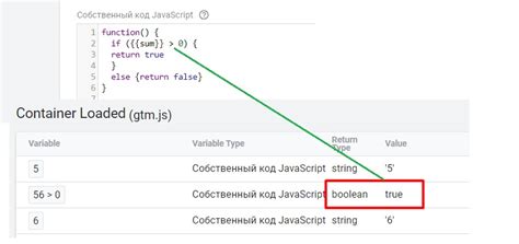 javascript string 0 in gtm how stack overflow