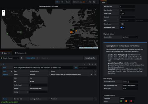 explotando la visualización de elasticsearch en grafana con worldmap