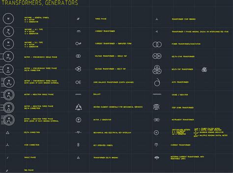 Electrical Symbols In Autocad Drawing