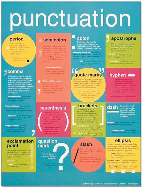 8 best know your punctuation marks images in 2020