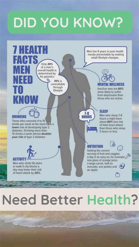 130 Did You Know Health Facts Ideas Health Facts Did You Know Health