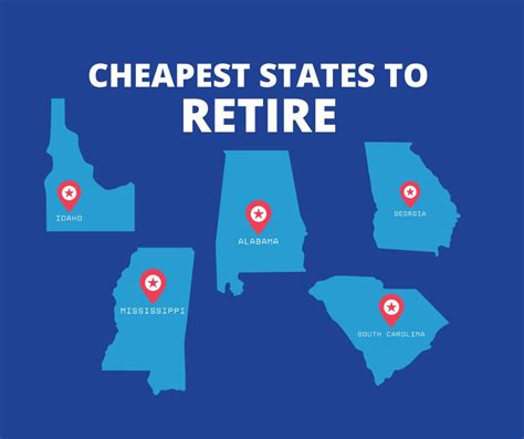 Cheapest States To Retire In 2024 Affordable Havens Unveiled