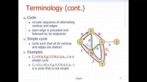 data structure introduction to graph and graph adt abstract data type
