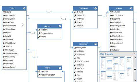 what s new in v19 1 devexpress