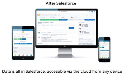 welcome to salesforce unit salesforce trailhead