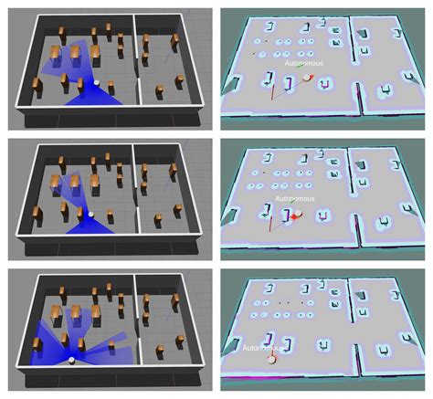robots pmb 2 tutorials navigation localization ros wiki