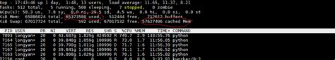 dataloader increases ram usage every iteration pytorch forums