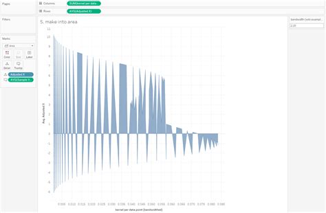 language sex violins other how to create violin plots